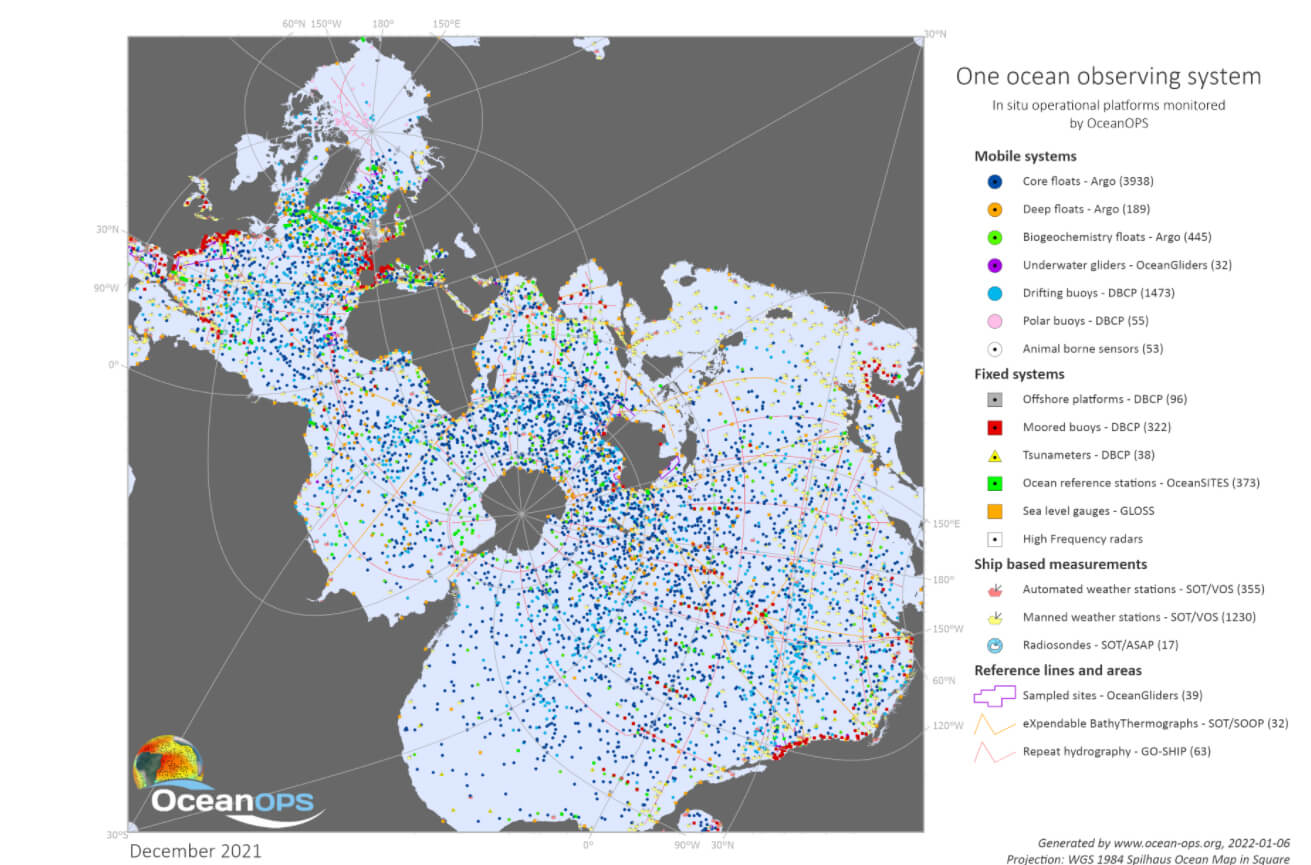 Odyssey Project: an open call for collaboration to ensure sustained ...